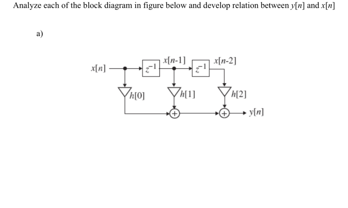 Solved Analyze each of the block diagram in figure below and | Chegg.com