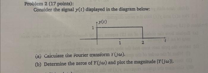 Solved Problem 2 (17 points): Consider the signal y(t) | Chegg.com