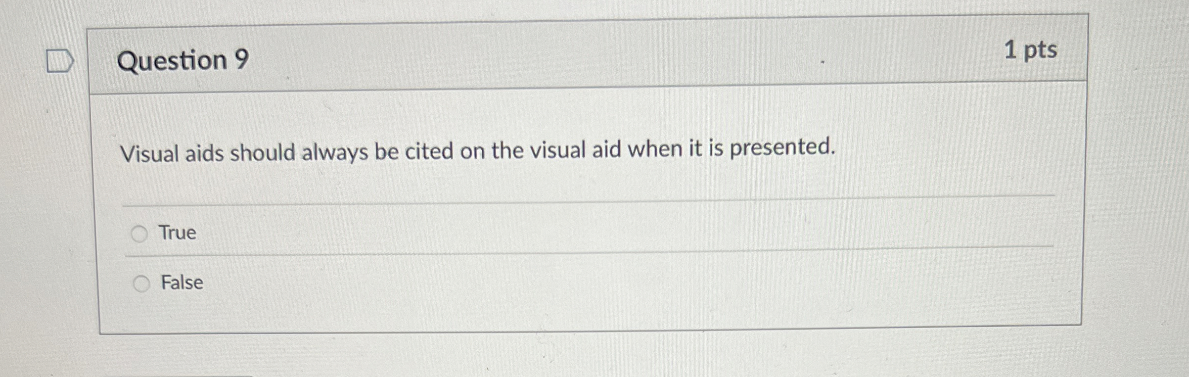 Solved Question 91 ﻿ptsVisual aids should always be cited on | Chegg.com