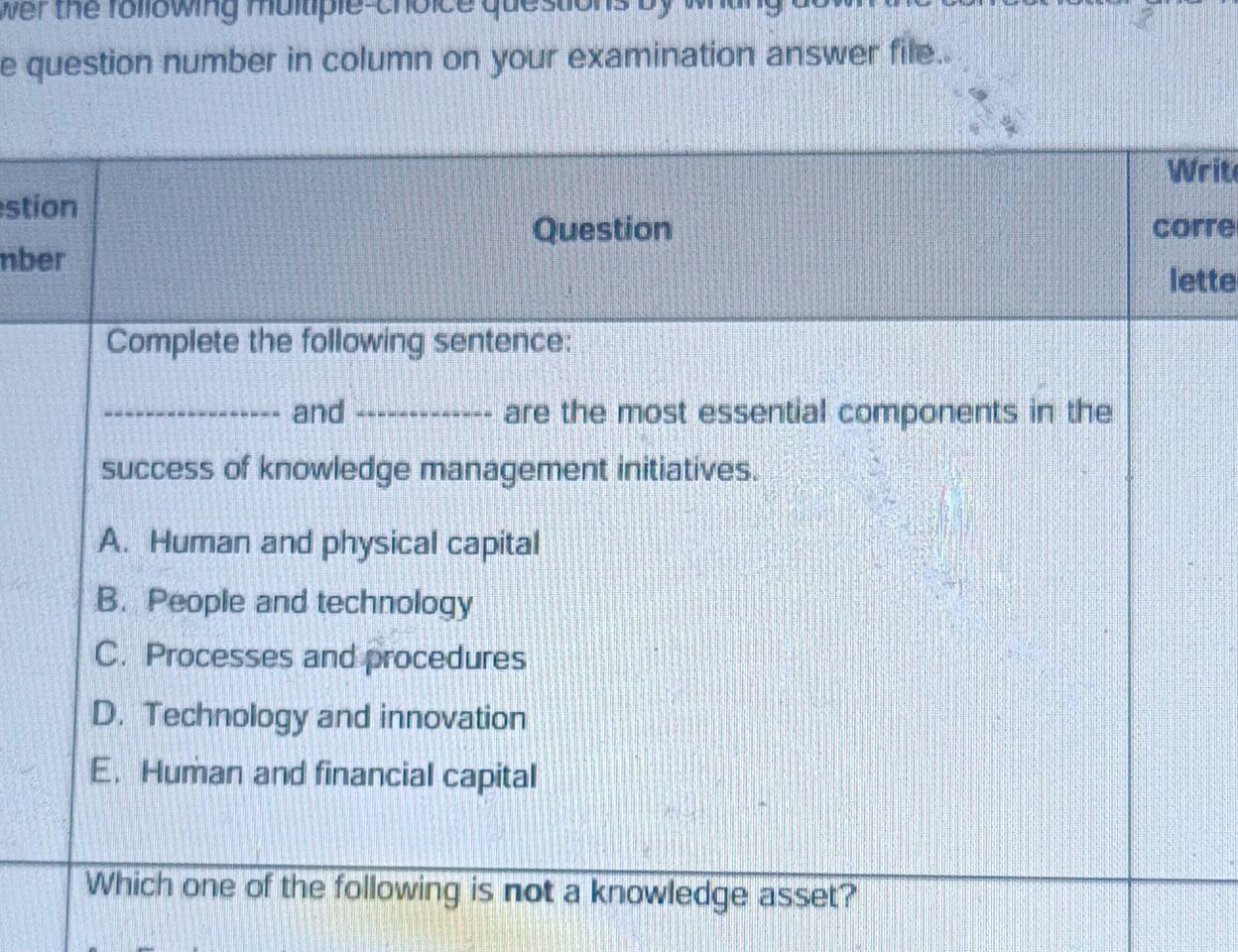question number in column on your examination answer | Chegg.com