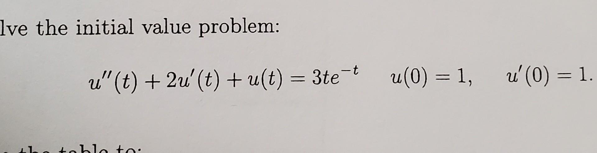 Solved lve the initial value problem: - u"(t) + 24'(t) + | Chegg.com