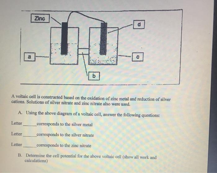 Solved Zinc a C b A voltaic cell is constructed based on the | Chegg.com