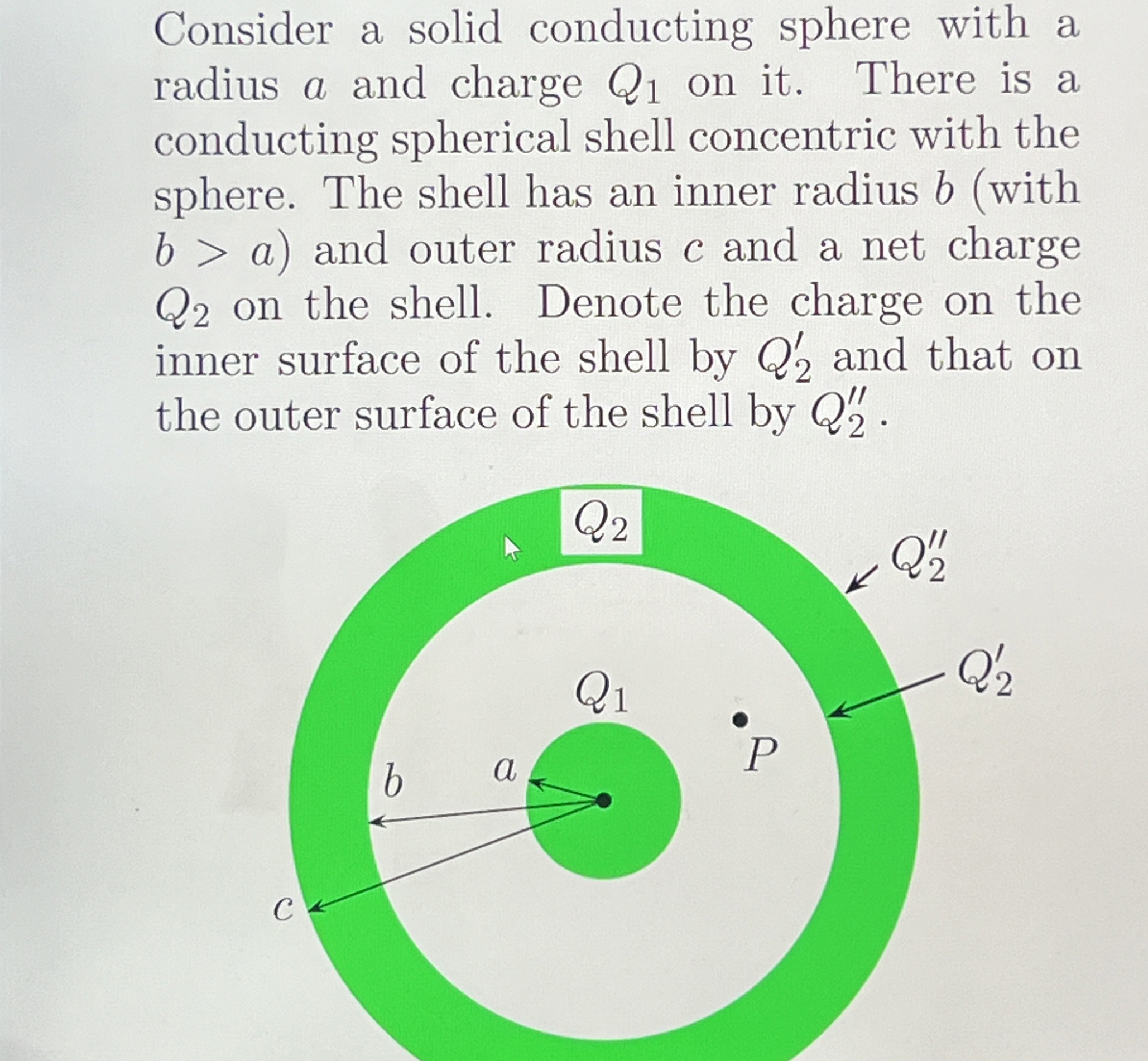 Solved Consider a solid conducting sphere with a radius a | Chegg.com