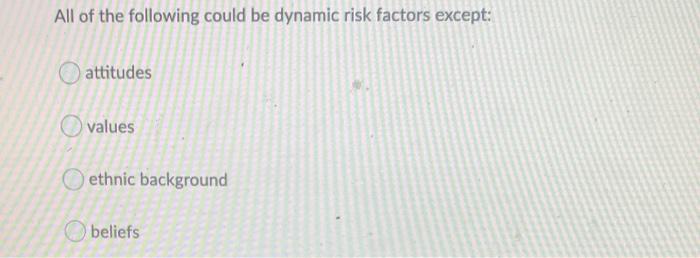 Solved Risk factors that change over time and situation are | Chegg.com