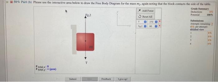 Solved (25\%) Problem 4: Two blocks are tied together with a | Chegg.com