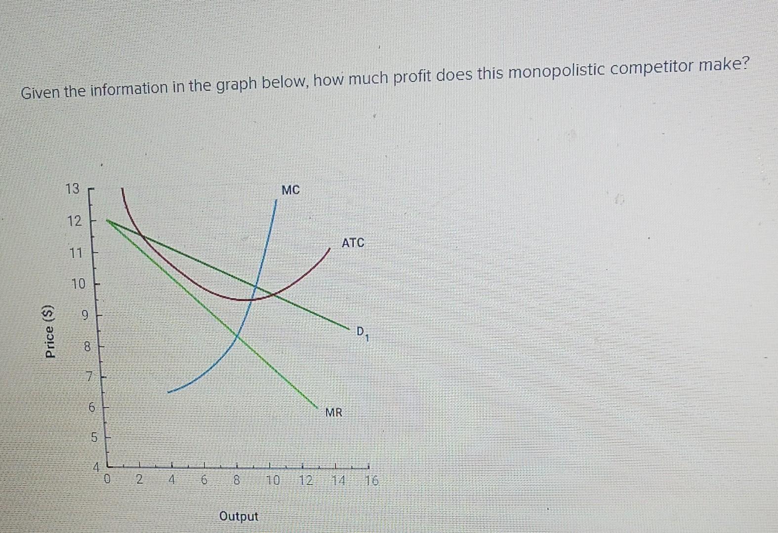 Solved Given the information in the graph below, how much | Chegg.com