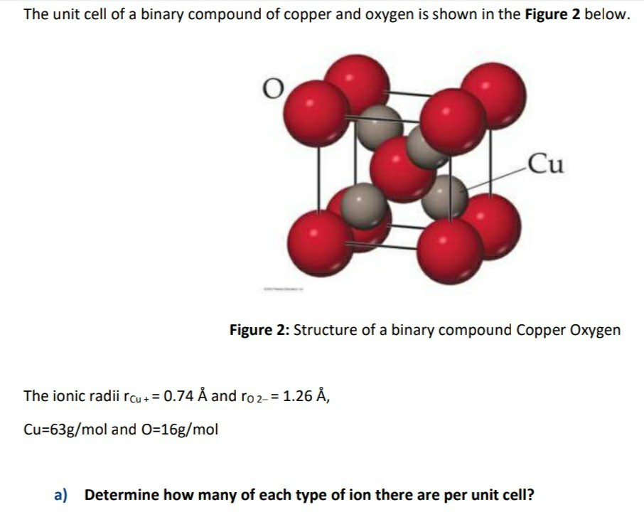 Solved The unit cell of a binary compound of copper and | Chegg.com