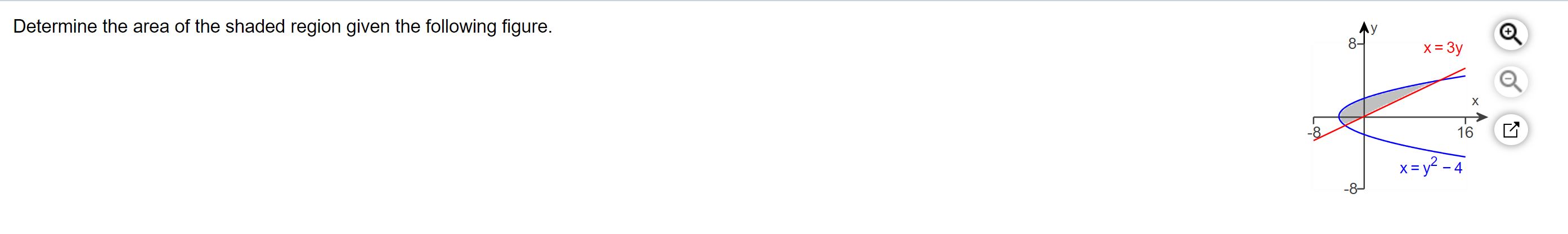 Solved Determine the area of the shaded region given the | Chegg.com