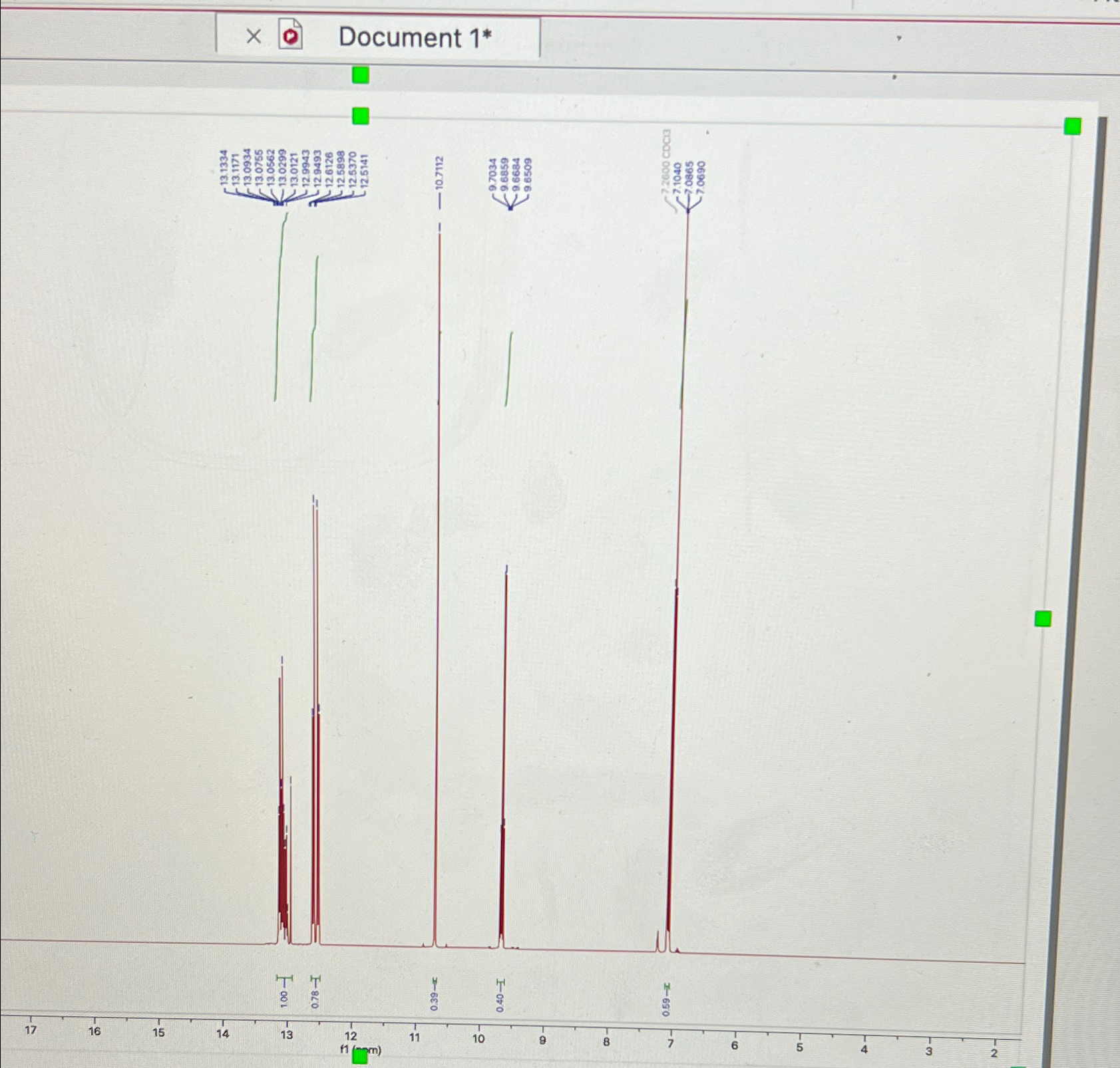Could you help me identify the compount? | Chegg.com