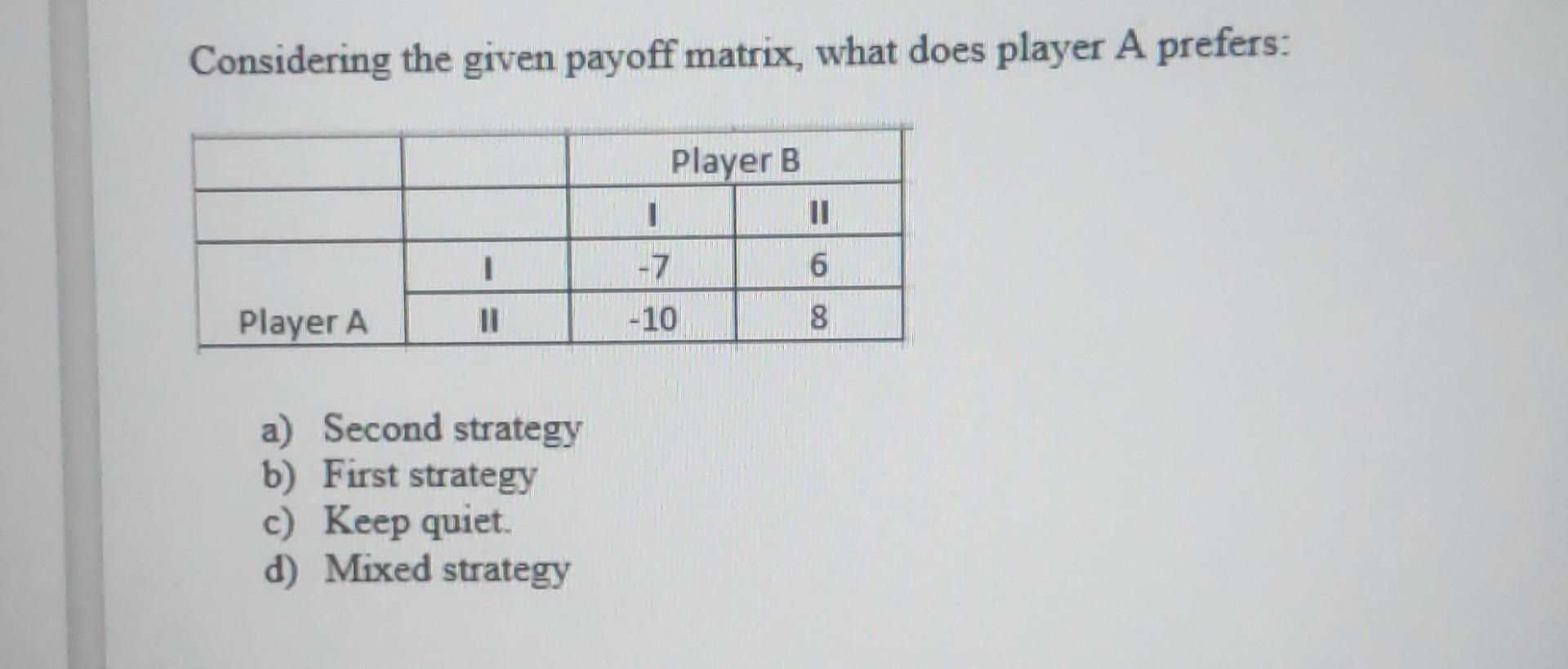 Solved Considering the given payoff matrix, what does player | Chegg.com
