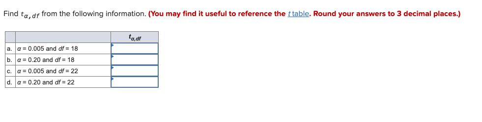 Solved Find tα,df ﻿from the following information. (You may | Chegg.com