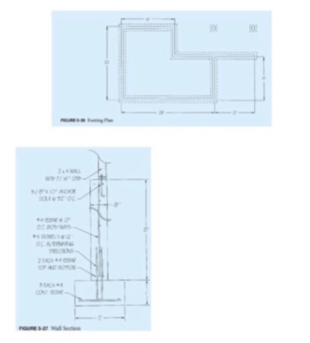 Solved How many lineal feet of form are needed to construct | Chegg.com