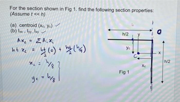 Solved For the section shown in Fig 1. find the following | Chegg.com