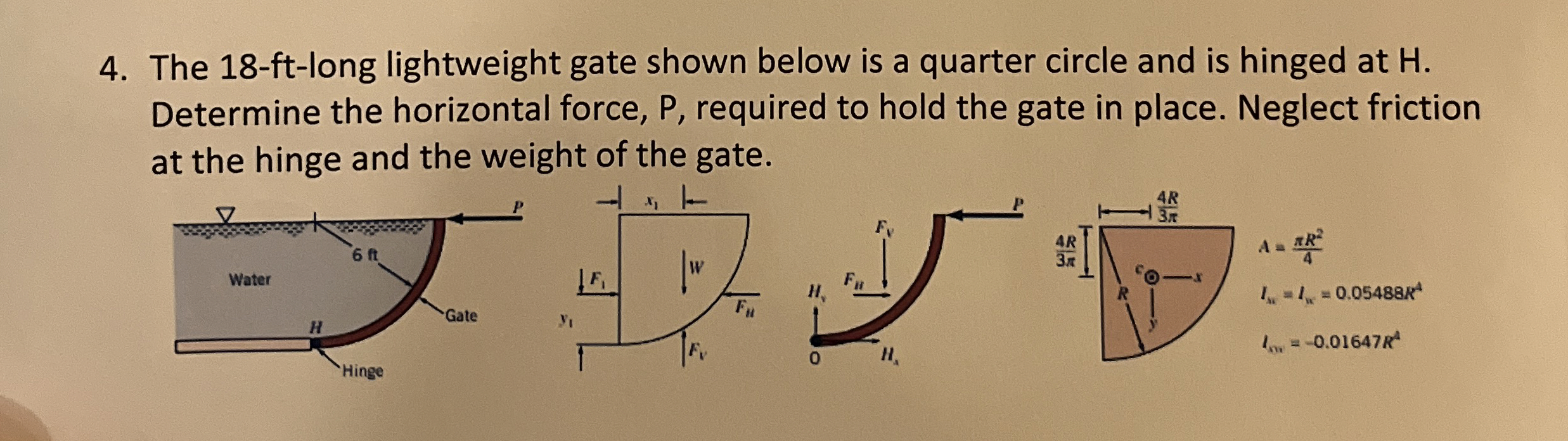 Solved The 18 -ft-long lightweight gate shown below is a | Chegg.com