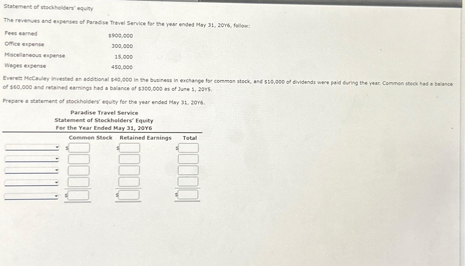 Solved Statement of stockholders' equityThe revenues and | Chegg.com