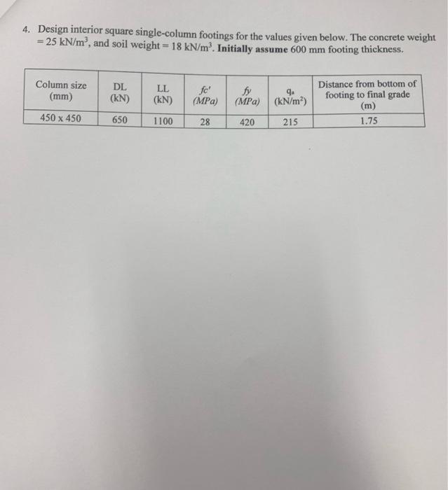 Solved 4. Design interior square single-column footings for | Chegg.com