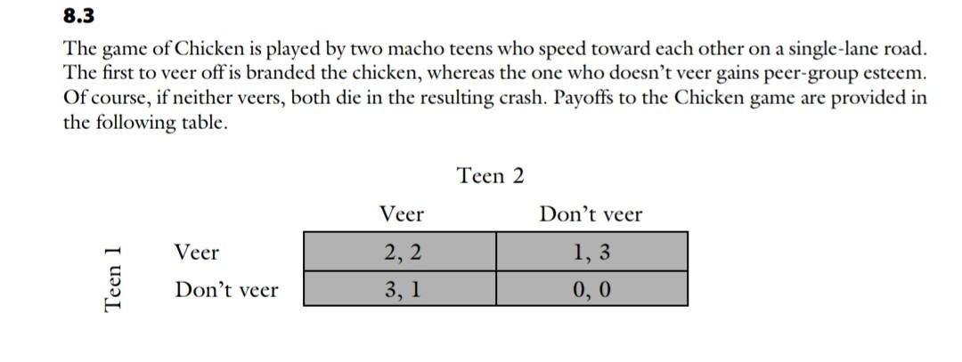 Solved The game of Chicken is played by two macho teens who | Chegg.com