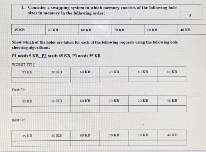 Solved 1. Consider a swapping system in which memory | Chegg.com
