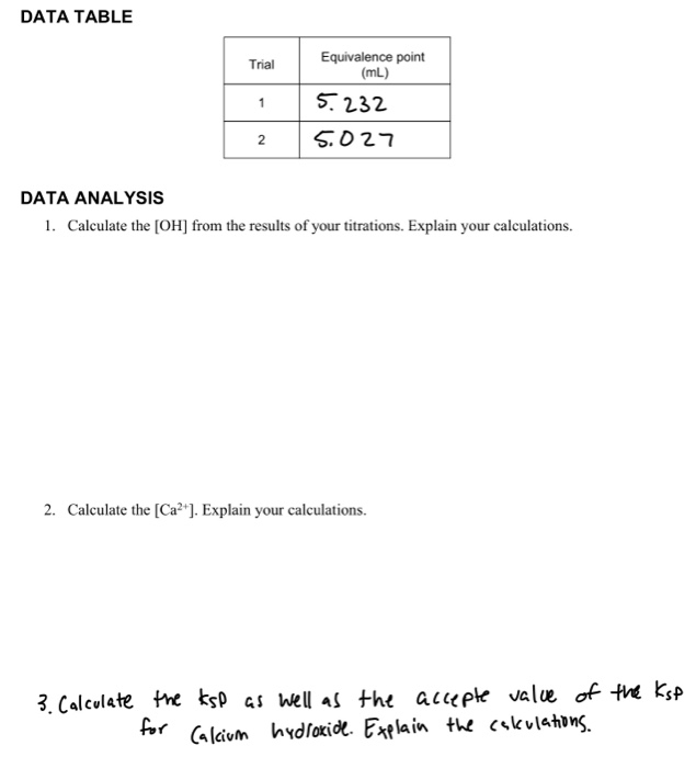 Solved DATA TABLE Trial Equivalence point (mL) 1 5.232 2 | Chegg.com