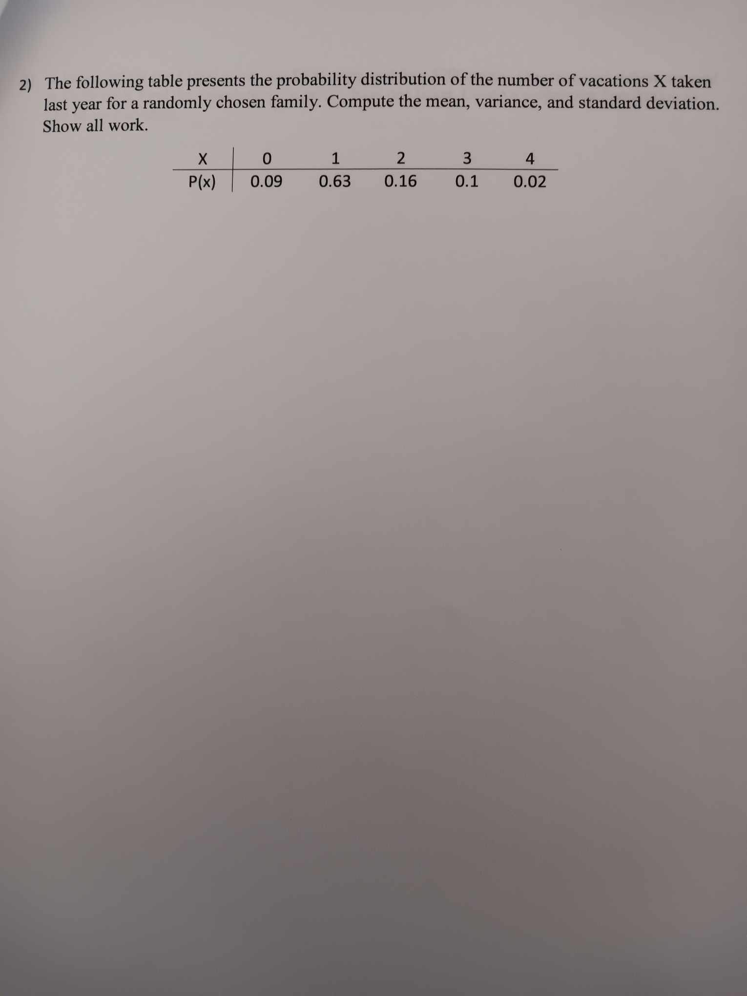 Solved The following table presents the probability | Chegg.com