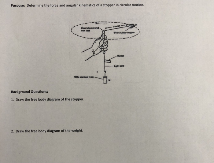 Solved Purpose: Determine the force and angular kinematics | Chegg.com
