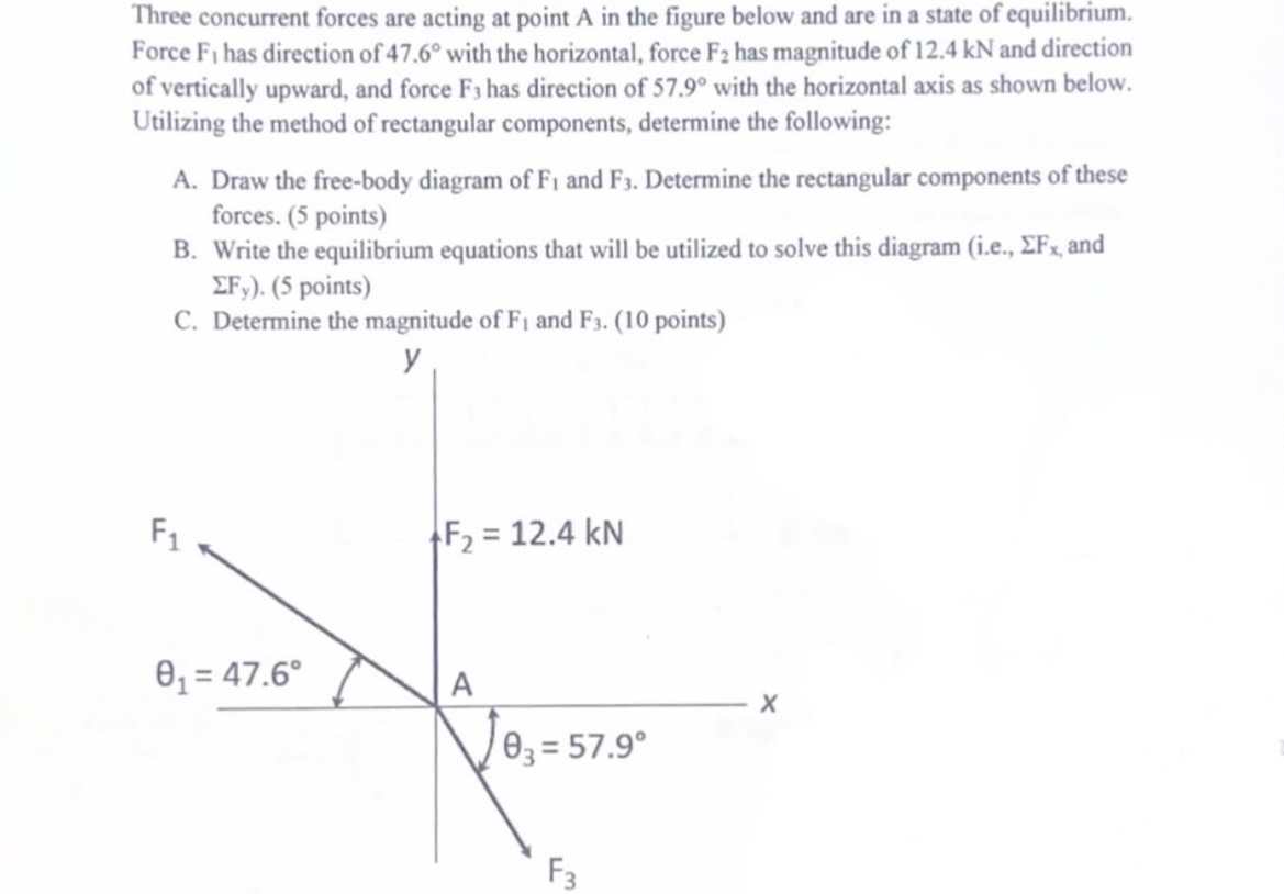 Solved Three concurrent forces are acting at point A ﻿in the | Chegg.com