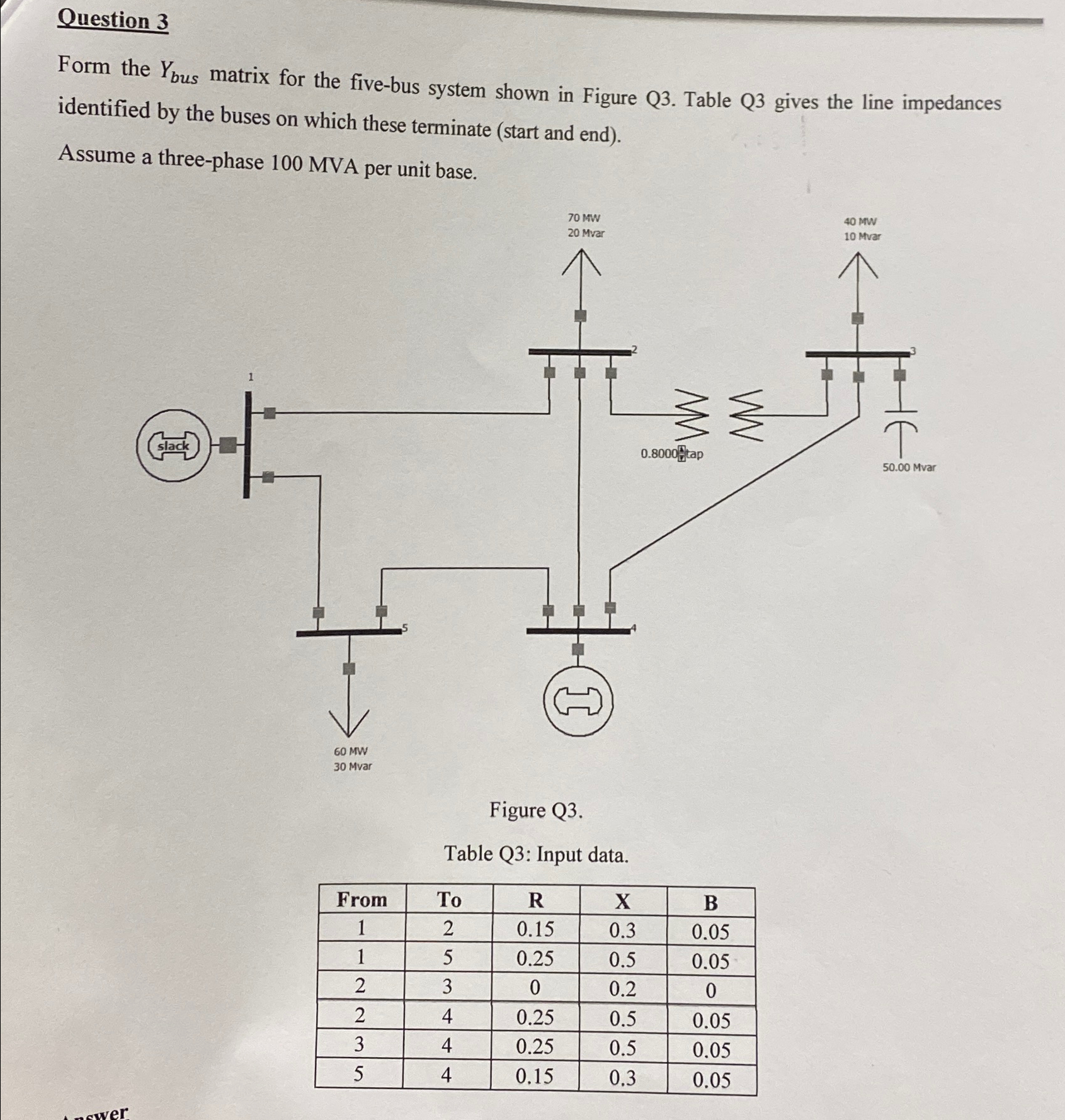 Solved Question 3Form the Ybus ﻿matrix for the five-bus | Chegg.com
