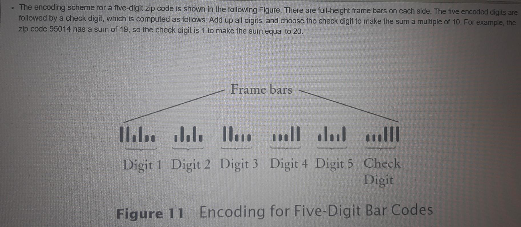 Solved • The encoding scheme for a five-digit zip code is | Chegg.com