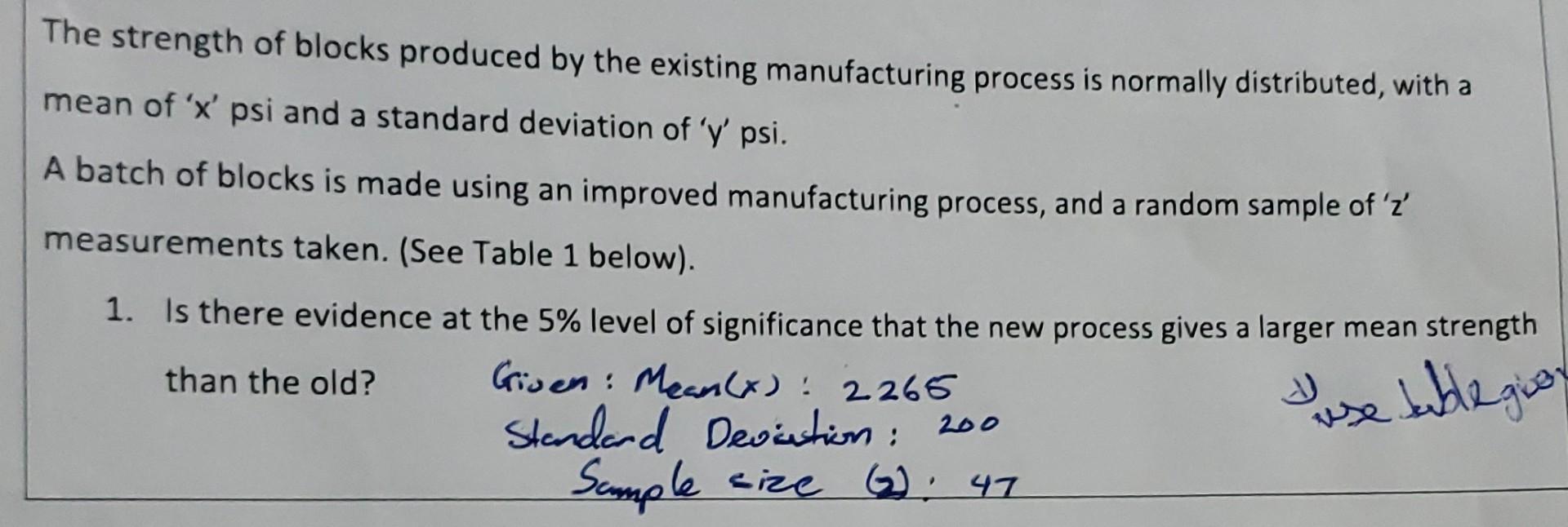 Solved The strength of blocks produced by the existing | Chegg.com