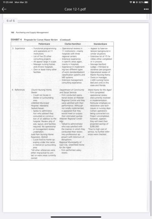 Solved Complete Case 12-1 Carson Manor Be sure to analyze | Chegg.com