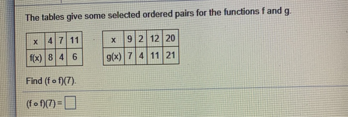 Solved The tables give some selected ordered pairs for the | Chegg.com