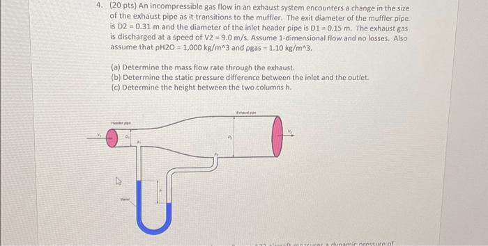 Solved 4. (20 pts) An incompressible gas flow in an exhaust | Chegg.com