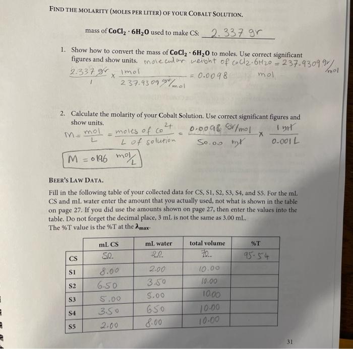 3. Using the molarity of the Cobalt Solution and the | Chegg.com