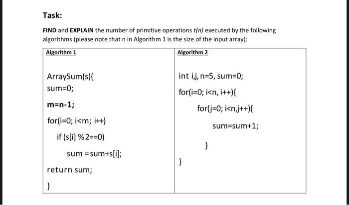 Solved Task: FIND and EXPLAIN the number of primitive | Chegg.com