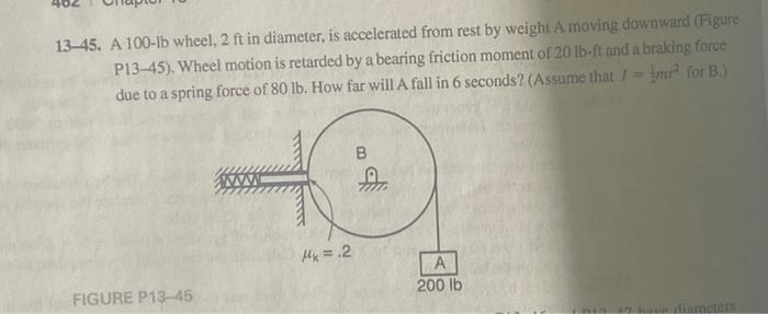 Solved 13-45. A 100−b wheel, 2ft in diameter, is accelerated | Chegg.com