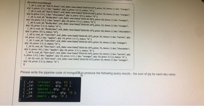 Solved the mongodb database is inserted the following | Chegg.com
