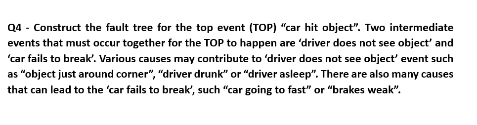 Solved Q4 - ﻿Construct the fault tree for the top event | Chegg.com