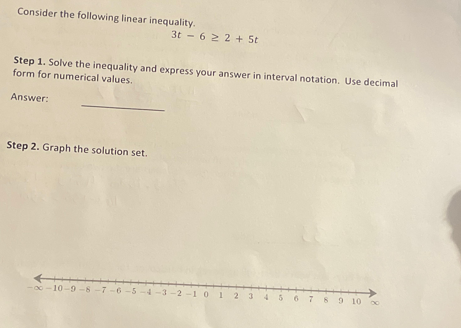 Solved Consider the following linear | Chegg.com