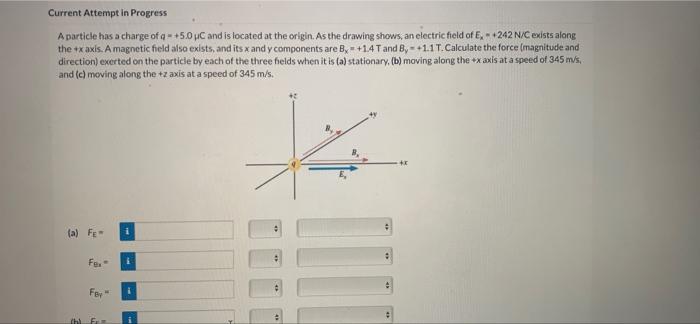 Solved Current Attempt in Progress A particle has a charge | Chegg.com