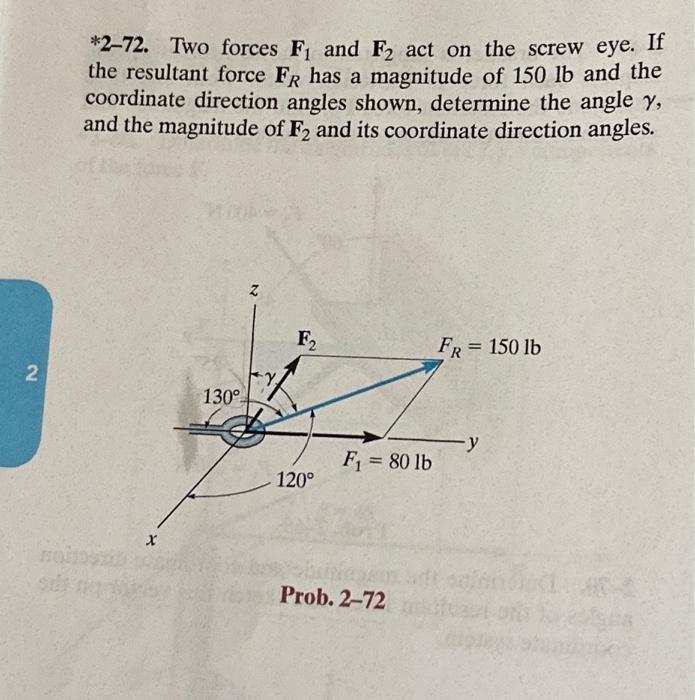 Solved *2-72. Two forces F1 and F2 act on the screw eye. If | Chegg.com
