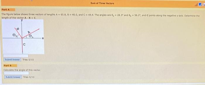 Solved Sum of Three Vectors Part A The figure below shows | Chegg.com