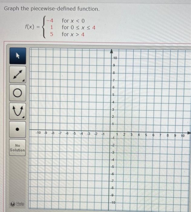 Solved Graph the piecewise-defined function. f(x)=⎩⎨⎧−415 | Chegg.com