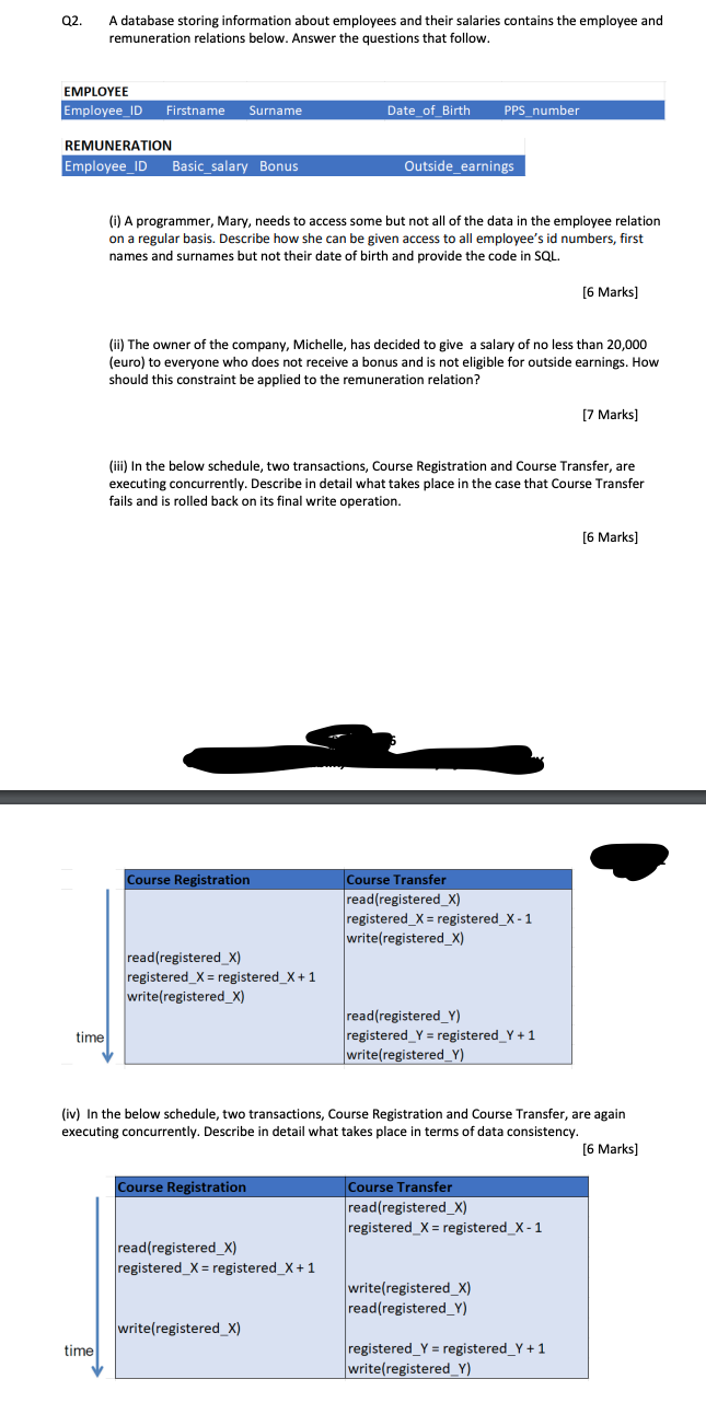 Solved Q2. ﻿A database storing information about employees | Chegg.com