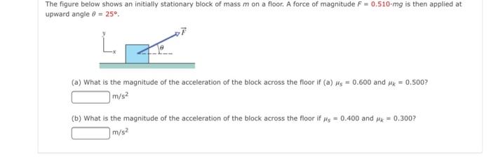 Solved The figure below shows an initially stationary block | Chegg.com