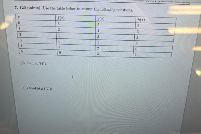 Solved 7. (20 points) Use the table below to answer the | Chegg.com