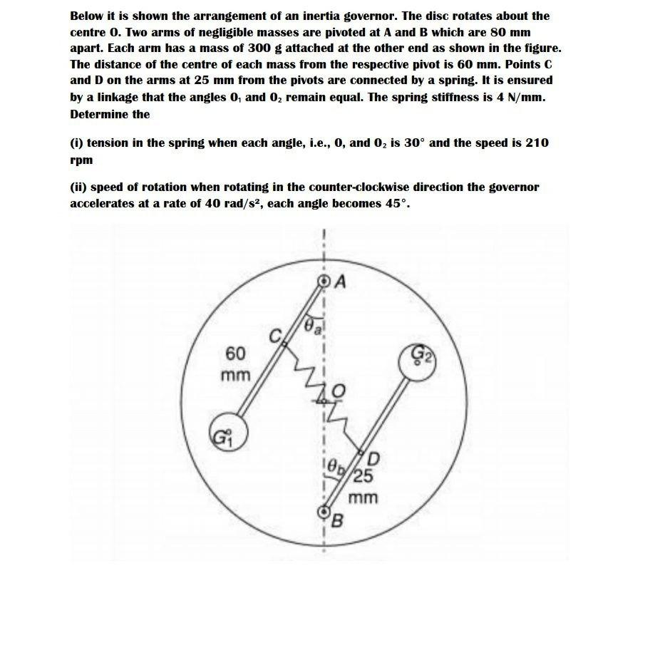 Below it is shown the arrangement of an inertia | Chegg.com