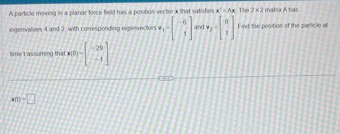 Solved A particle moving in a planar force field has a | Chegg.com