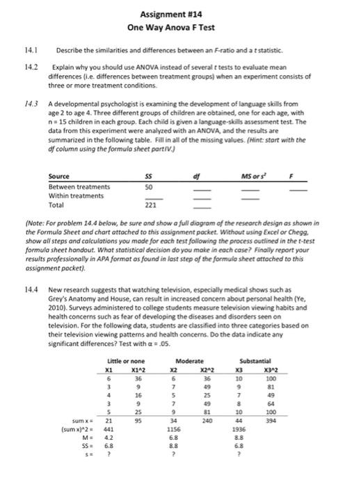 Solved Assignment 14 One Way Anova F Test 14 1 Describe The