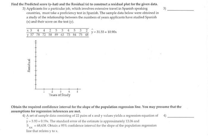 Solved Find the Predicted score (y-hat) and the Residual (e) | Chegg.com