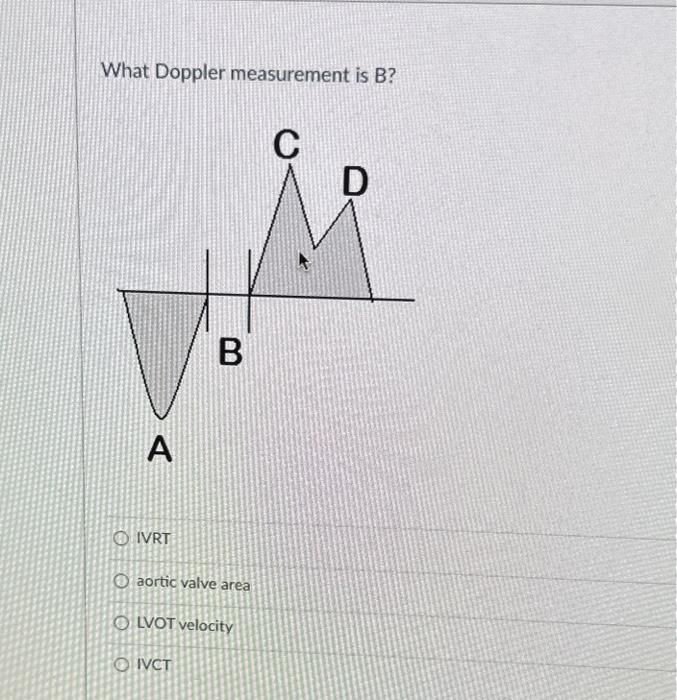 Solved What Doppler measurement is B? IVRT aortic valve area | Chegg.com